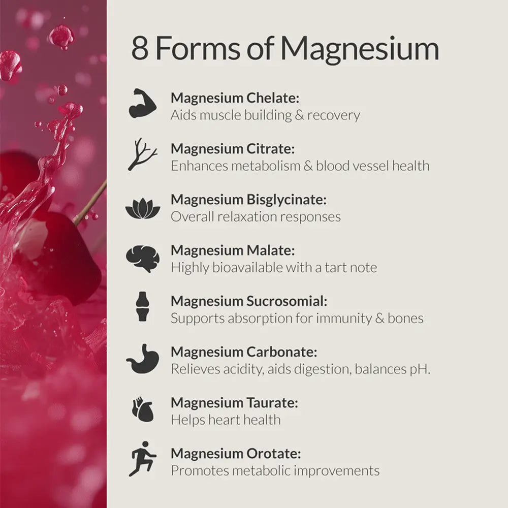 MAGNESIUM BREAKTHROUGH DRINK - Tart Cherry – Grandad's Home Remedies